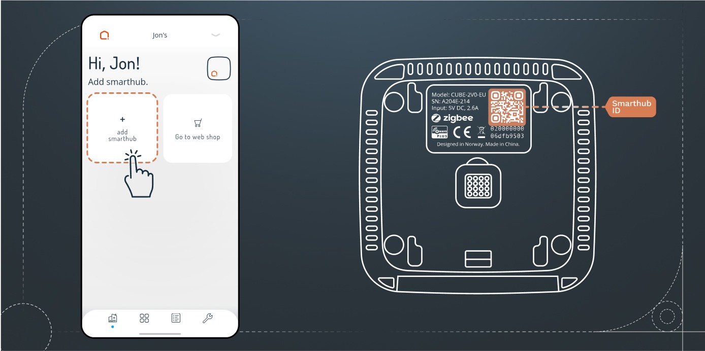 Set up your smart home - Futurehome - follow these simple steps