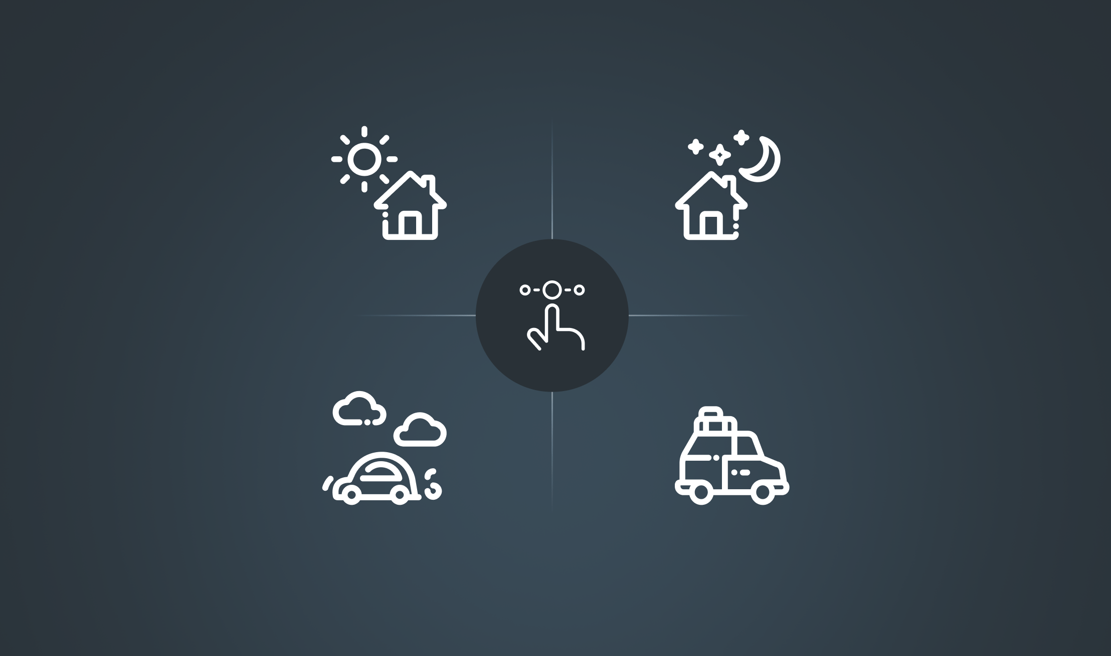 Modes and the mode switch. How can they make a difference in your ...