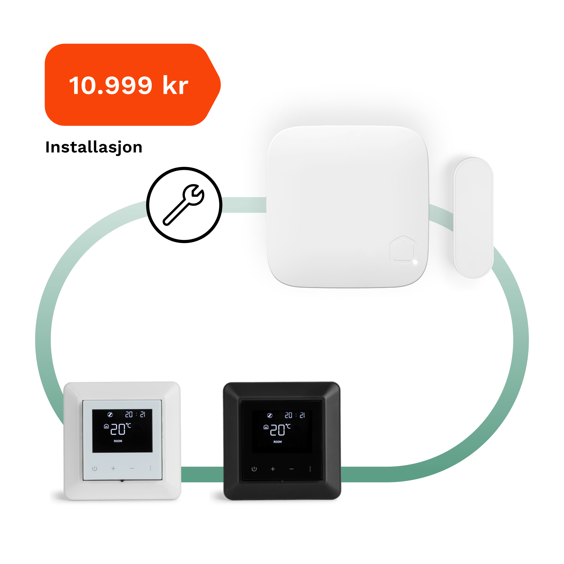 Smarthub + HAN-sensor - Futurehome